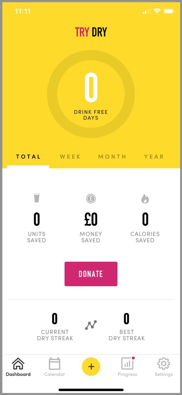 Strategies For Dry January – Beer Science for the Gluten Sensitive